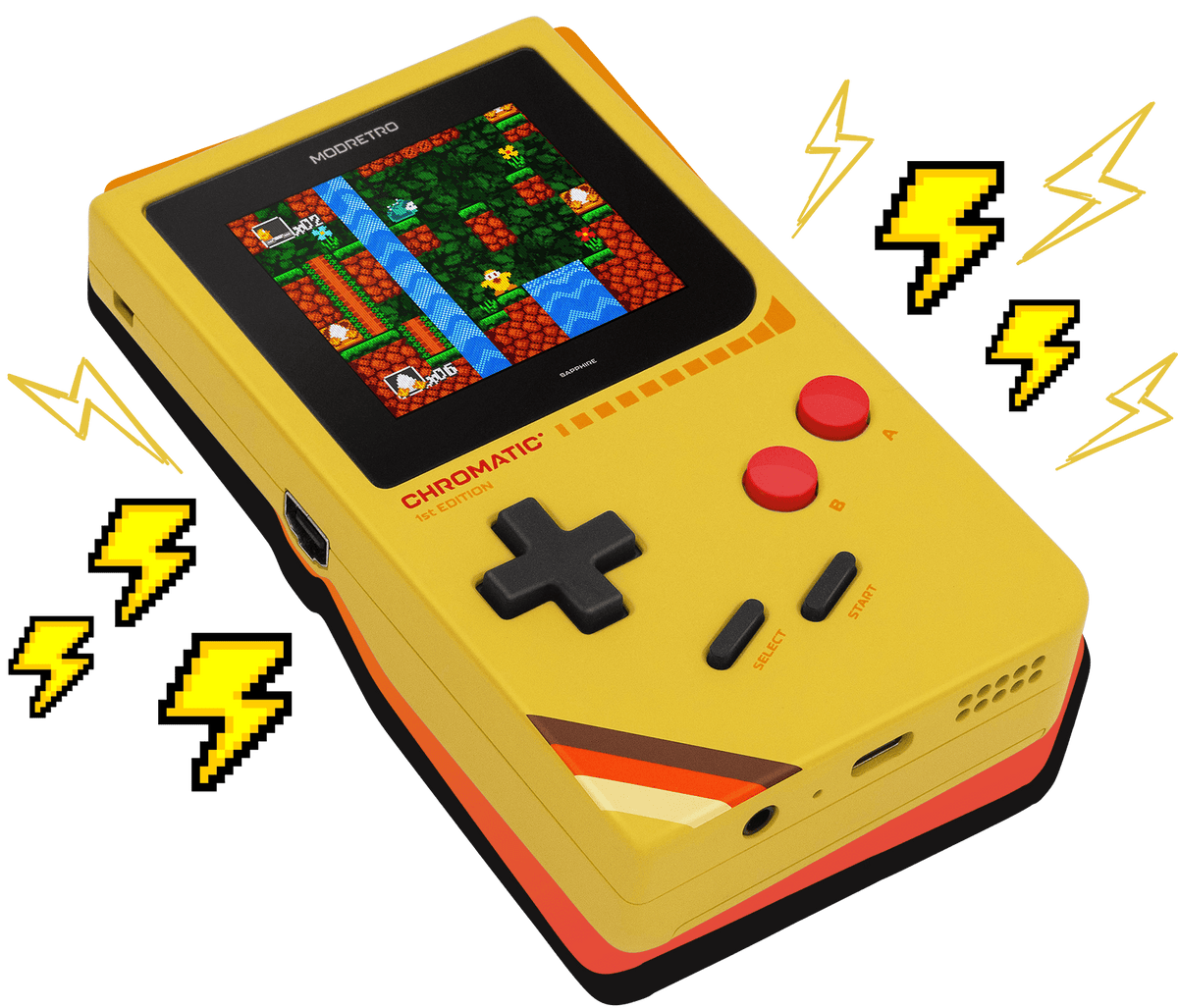 ModRetro | The Future is Retro